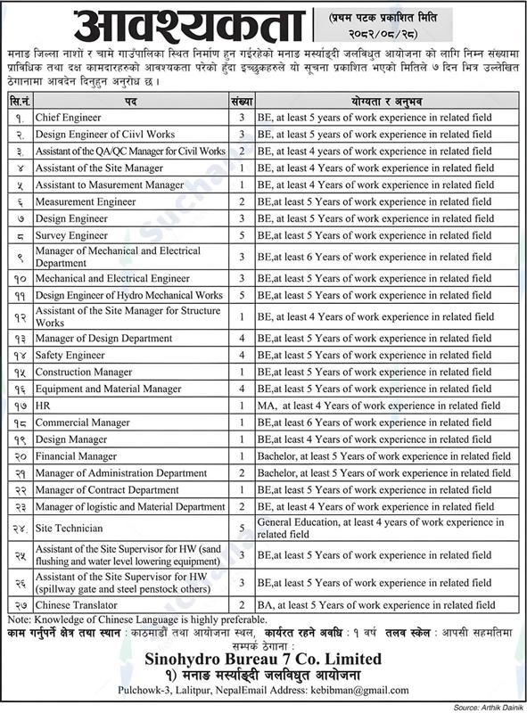 NEA Job Portal